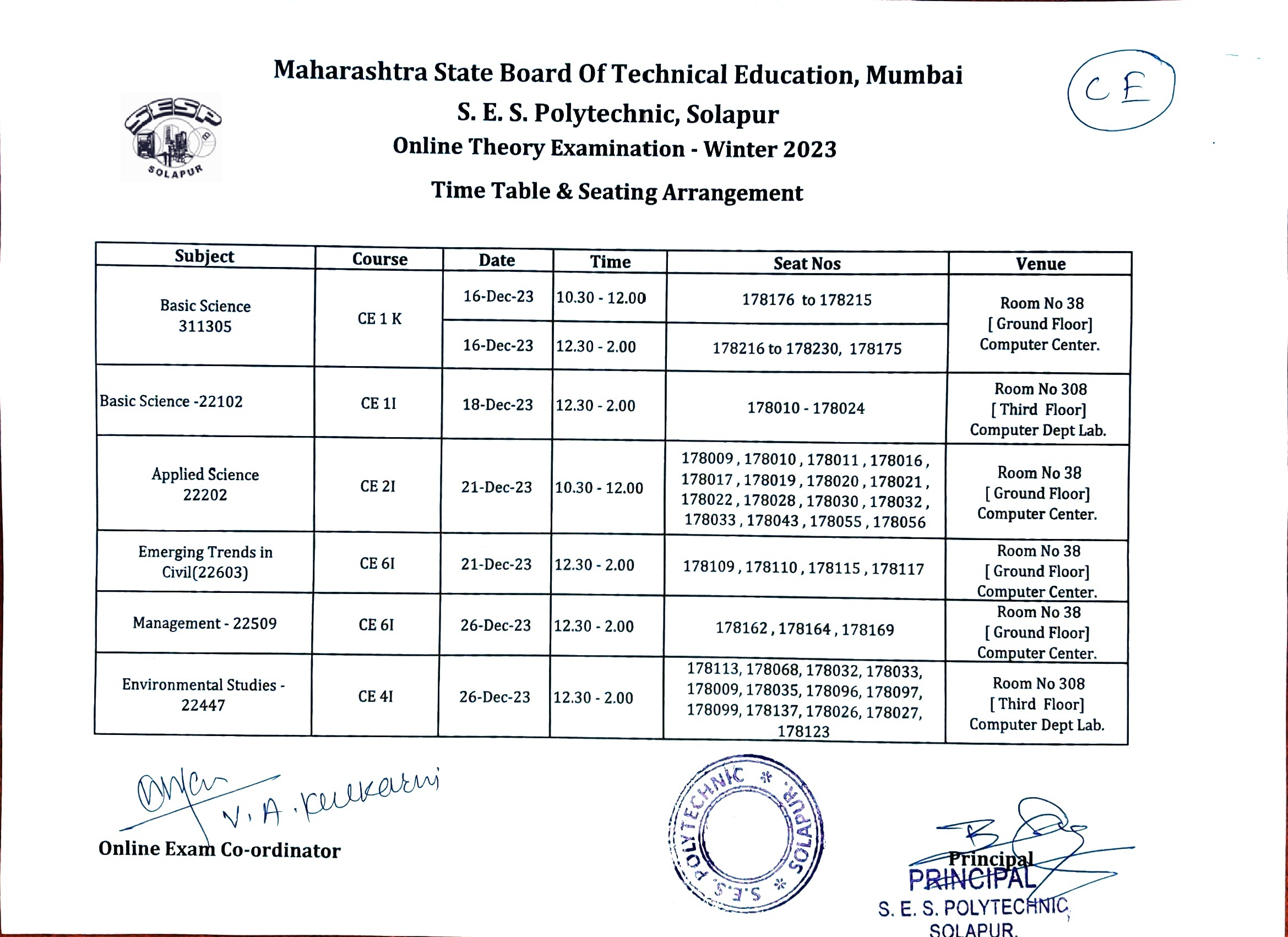 S. E. S. Polytechnic, Solapur