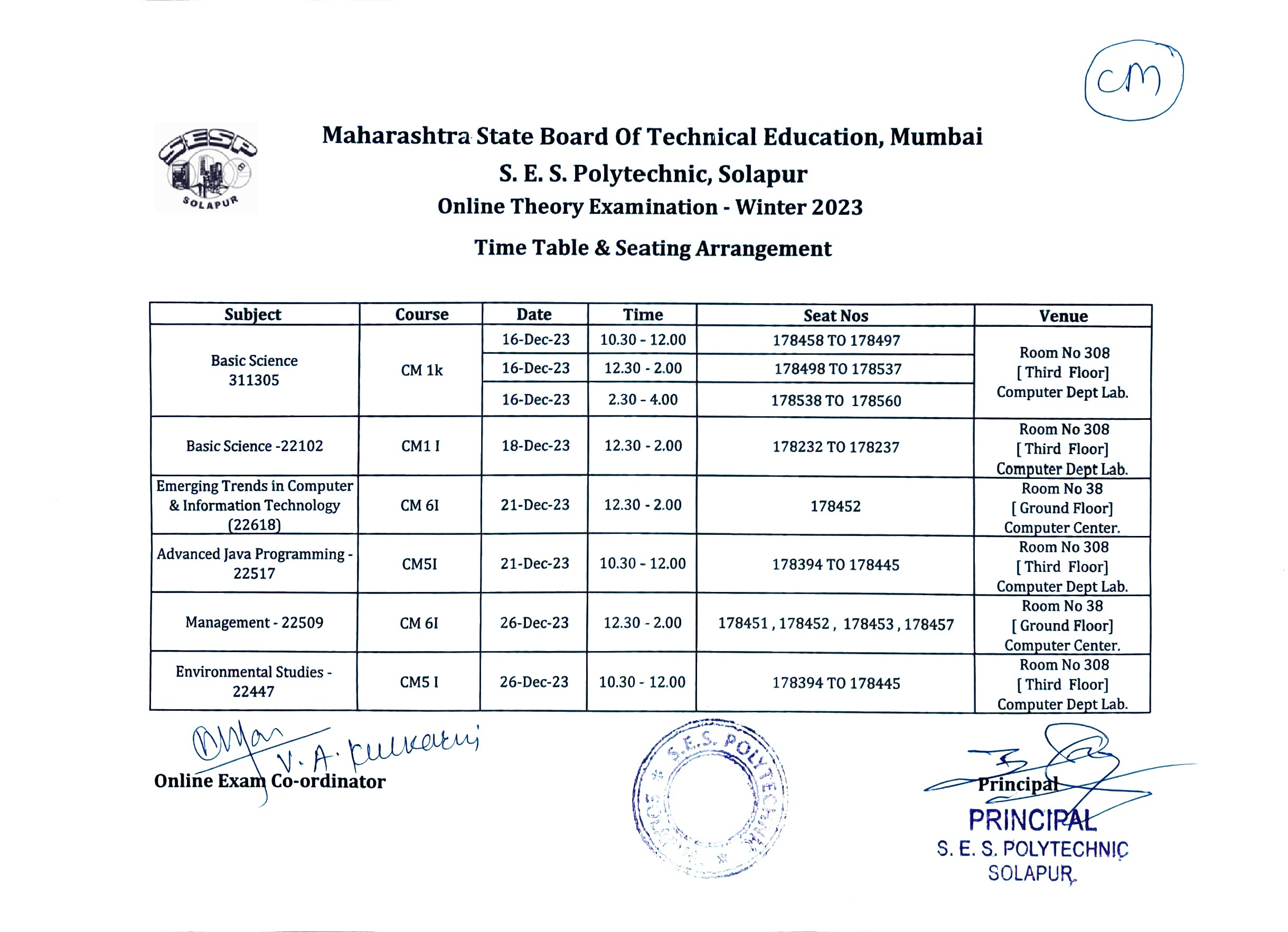 S. E. S. Polytechnic, Solapur