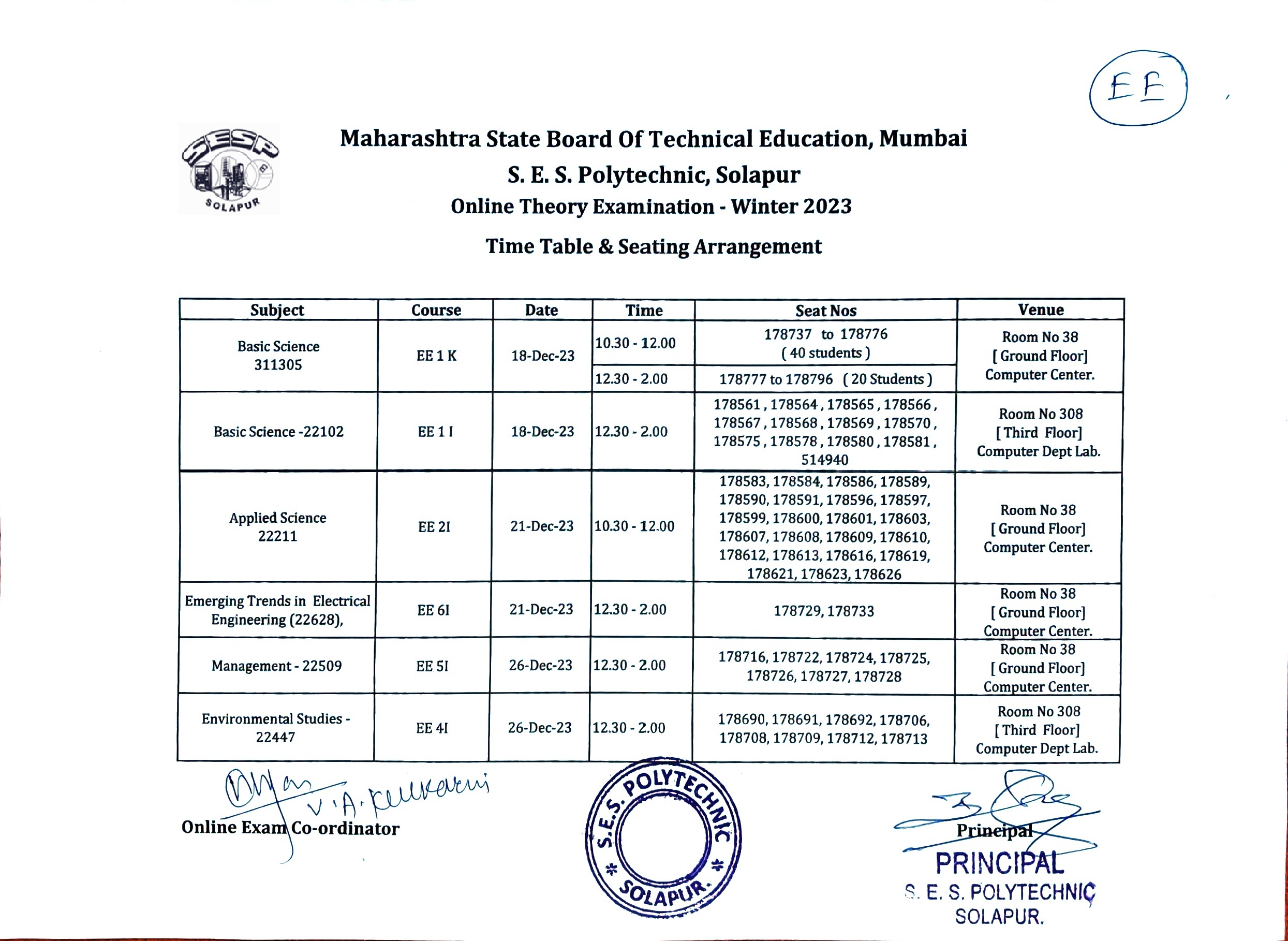 S. E. S. Polytechnic, Solapur