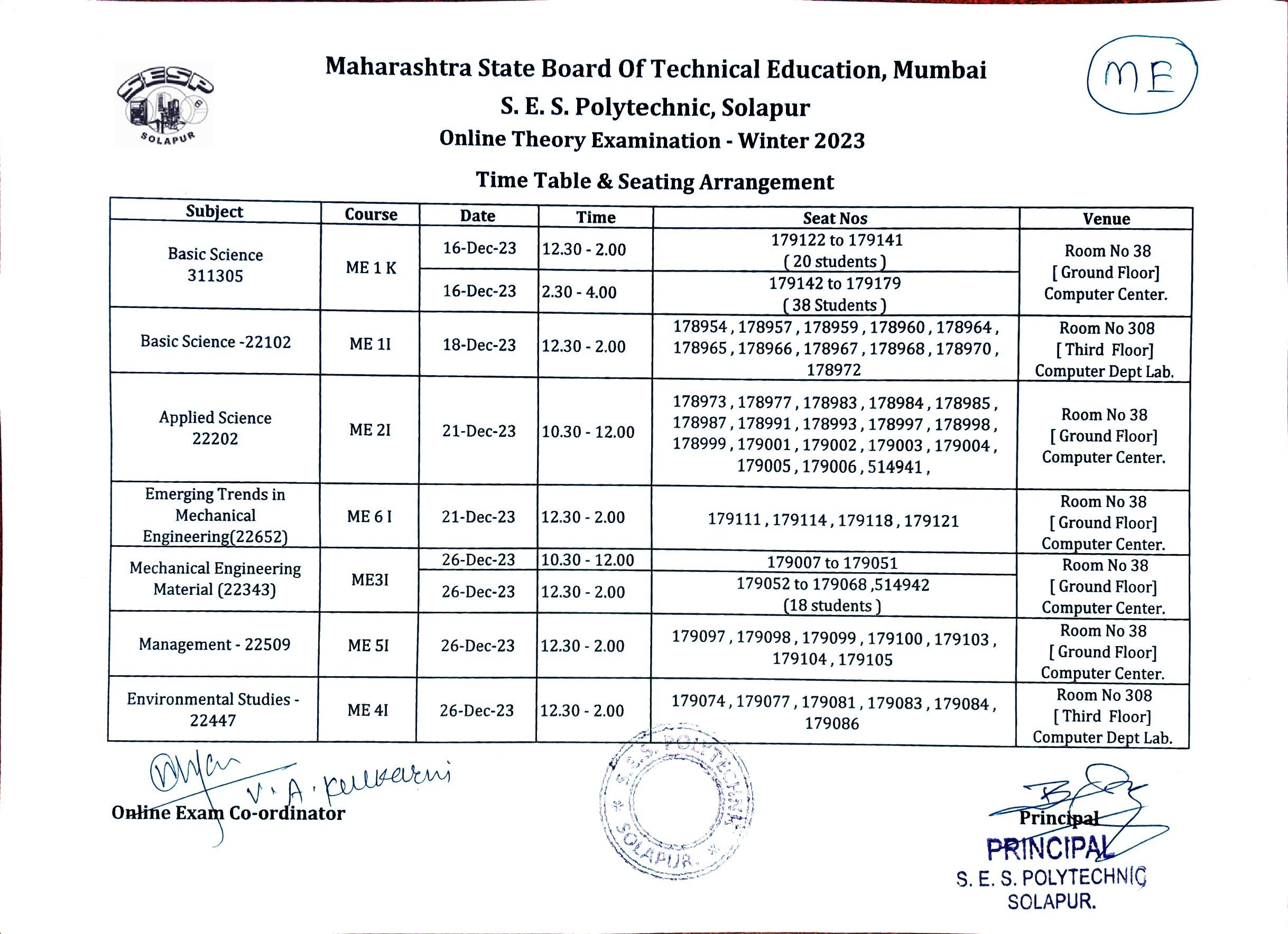 S. E. S. Polytechnic, Solapur